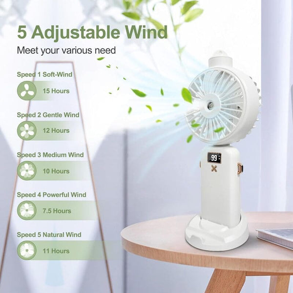 POCKET PANDA Misting Fan Portable Handheld Fan, 5000mAh Hand Held Mist