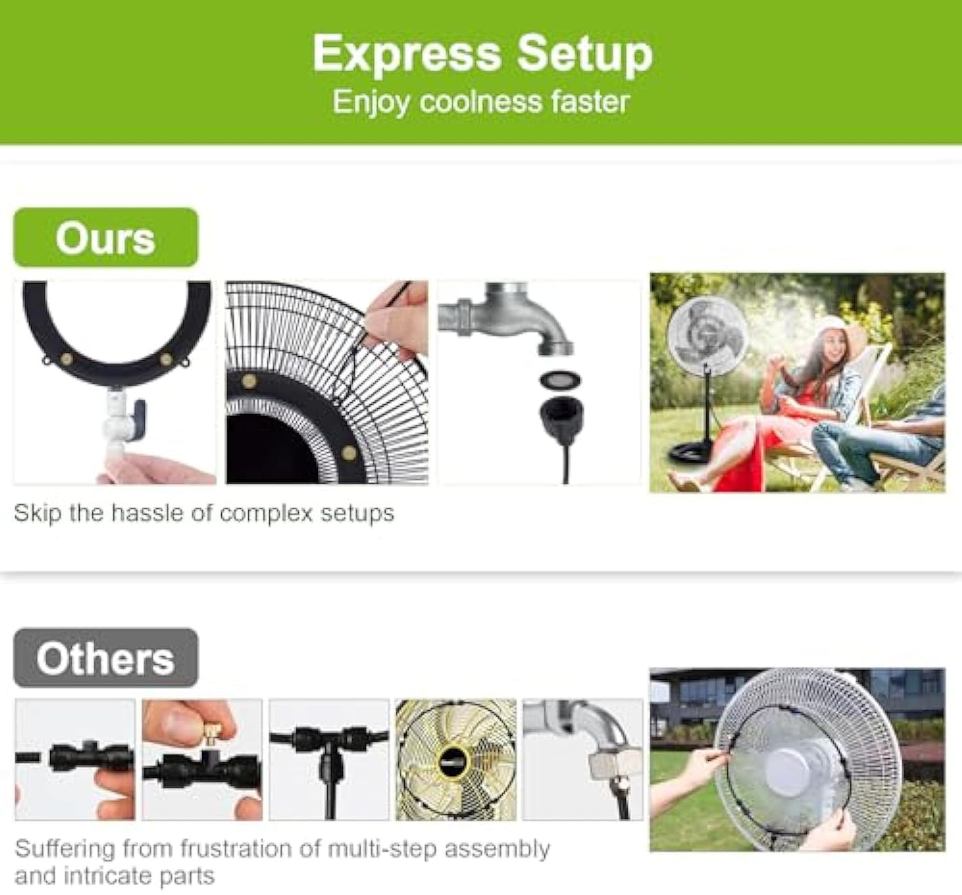 Misting Fan Ring for Outside , Misting Fans for Patios